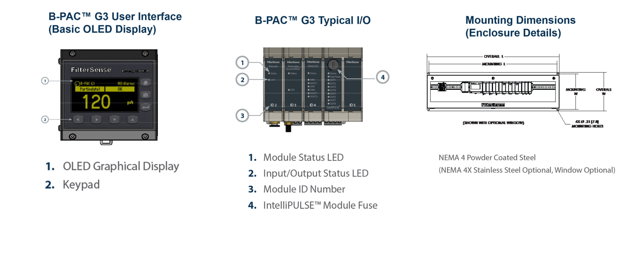 B-PAC™ G3 - Auburn FilterSense