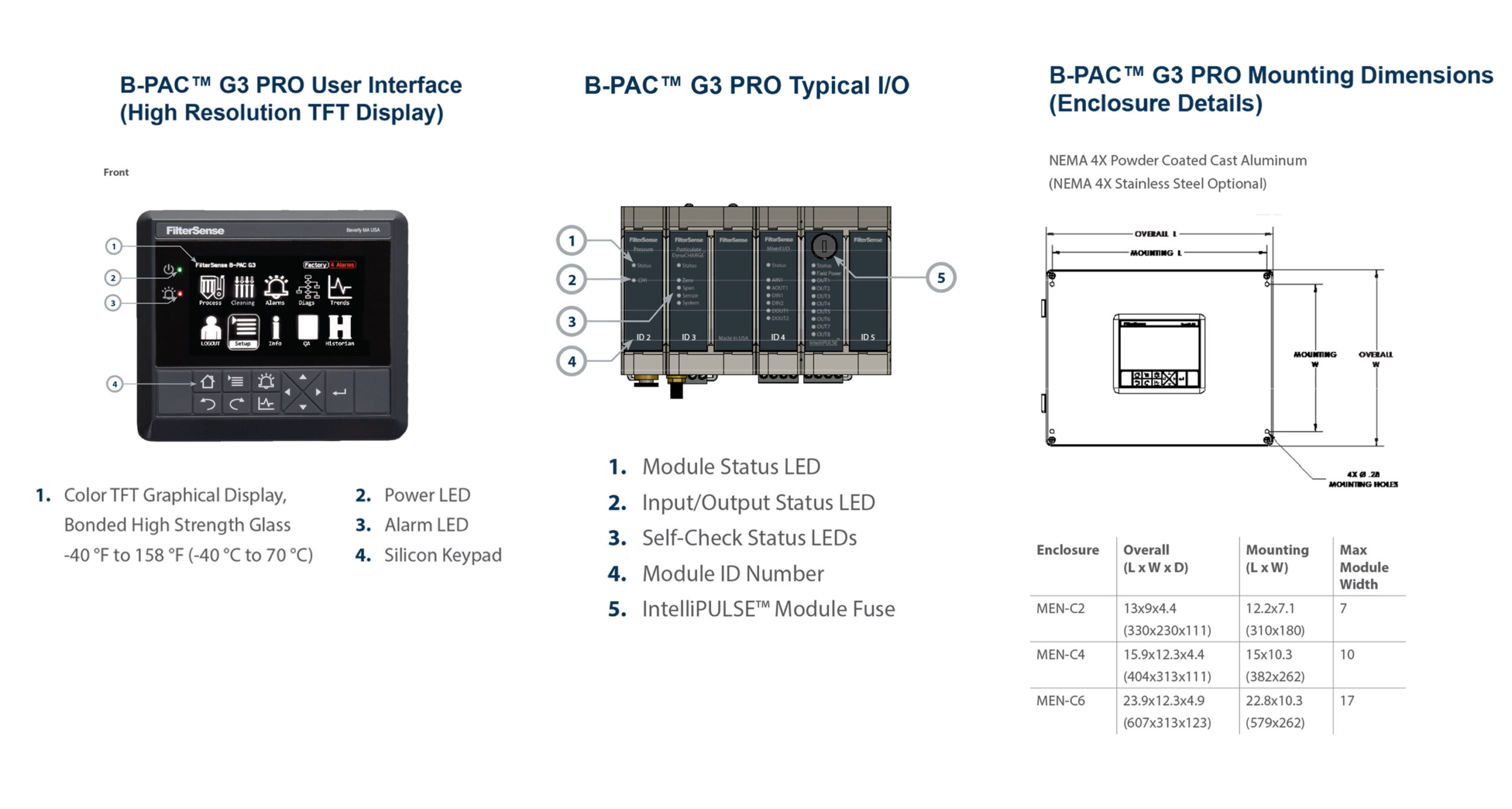 B-PAC™ G3 PRO